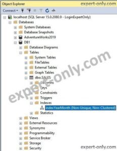 Create a SQL Server index - T-SQL