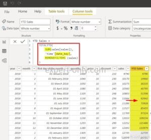 How to calculate the YTD value in Power BI? DAX functions